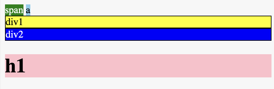 TIL 05. Layout in CSS_2nd
